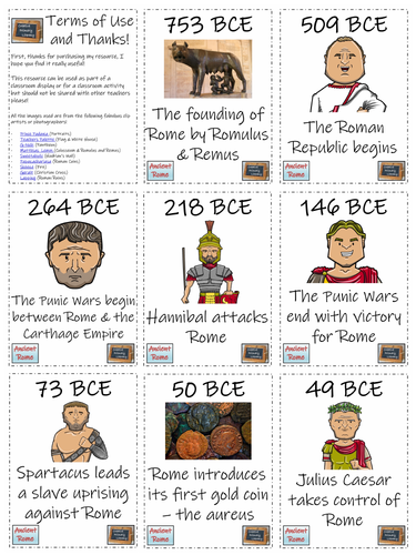 KS2 / KS3 Ancient Rome Timeline Display and Sorting Activity | Teaching ...