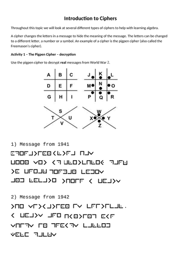 Algebra and Ciphers 1 | Teaching Resources