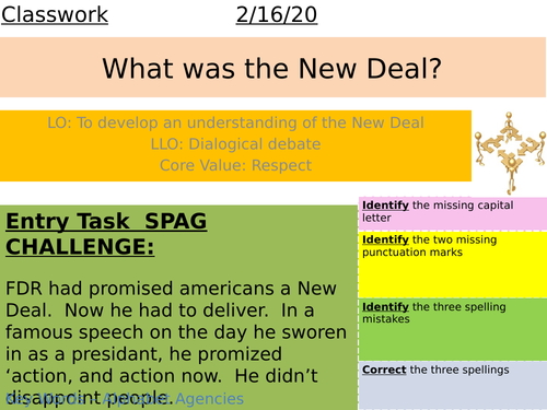 The New Deal and Alphabet Agencies | Teaching Resources