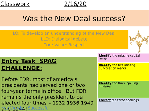 Successes and Failures of the New Deal | Teaching Resources