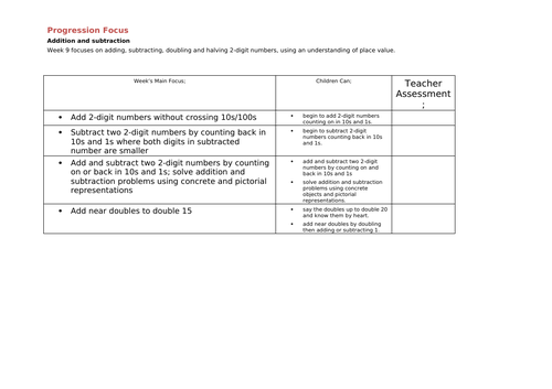 Weekly learning objective grids for the whole of Year 2 maths ...