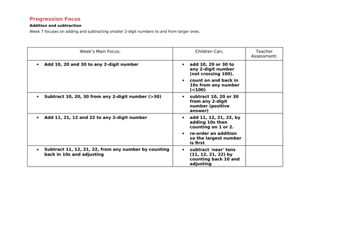 Weekly learning objective grids for the whole of Year 2 maths ...