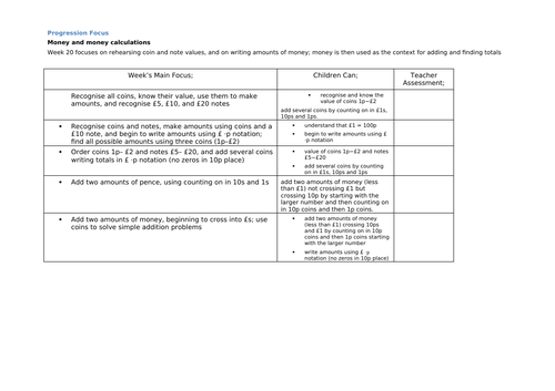 Weekly learning objective grids for the whole of Year 2 maths ...