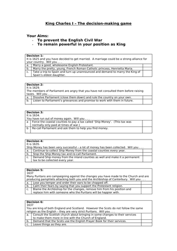 Causes of the English Civil War | Teaching Resources