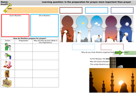 Salah and Rakah | Teaching Resources
