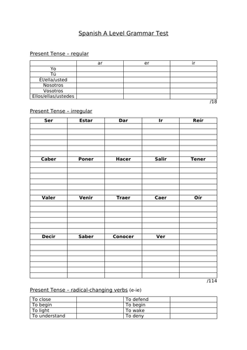 A level Spanish Grammar Test | Teaching Resources