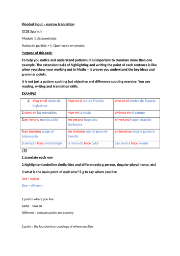 GCSE Spanish narrow translation/flooded input | Teaching Resources