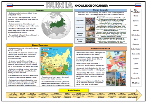 Russia Knowledge Organiser - KS2 Geography Place Knowledge! | Teaching ...