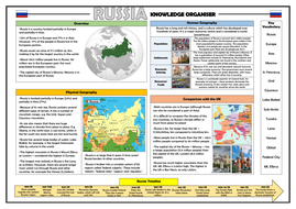 Russia Knowledge Organiser - KS2 Geography Place Knowledge! | Teaching ...