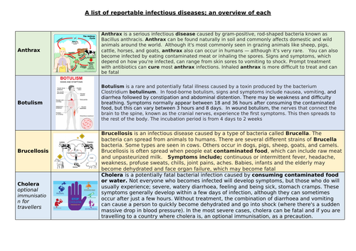 Health & Safety Legislation overview COSHH RIDDOR HASAW Act | Teaching ...