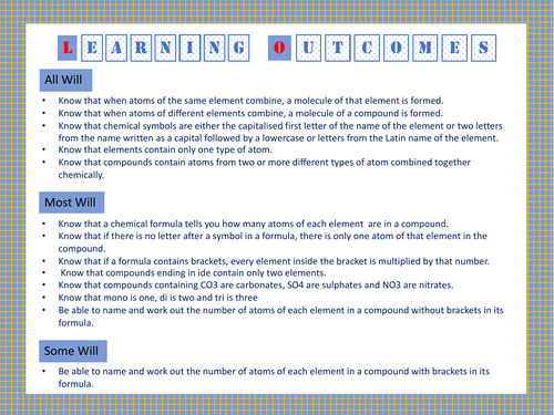 Elements, Compounds, Formulae and Naming Compounds Explained KS3 ...