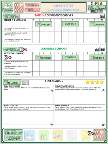 Consent + Boundaries - RSE PSHE | Teaching Resources