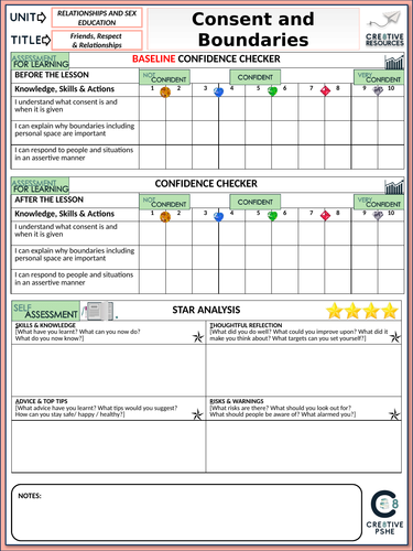 Consent + Boundaries - RSE PSHE | Teaching Resources