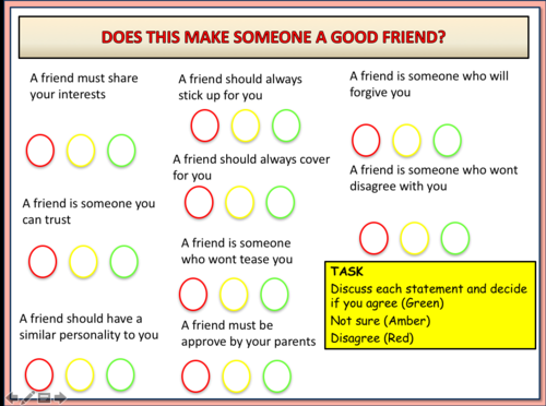 Friendship - PSHE Lesson | Teaching Resources