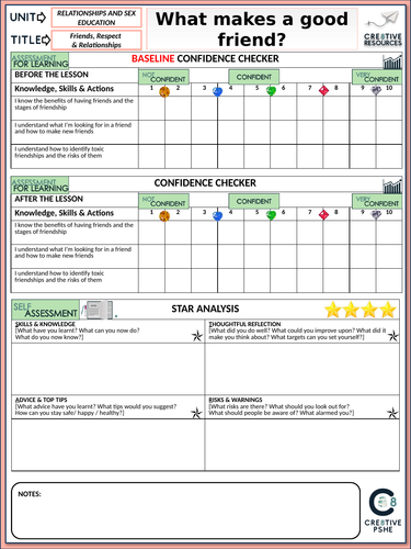 Friendship - PSHE Lesson | Teaching Resources