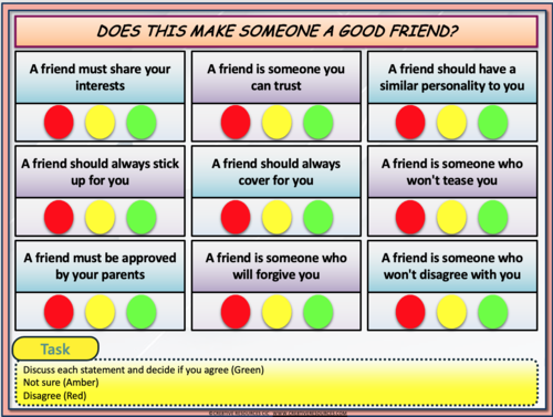 Friendship - PSHE Lesson | Teaching Resources