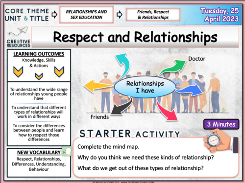 Respect + Relationships - PSHE RSE | Teaching Resources