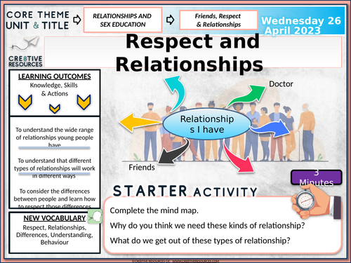 Respect + Relationships - PSHE RSE | Teaching Resources