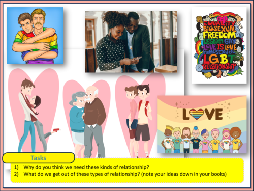 Respect + Relationships - PSHE RSE | Teaching Resources