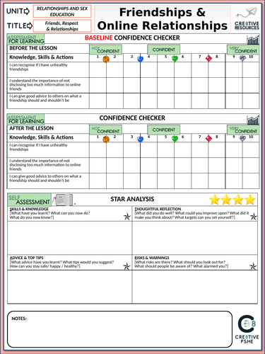 Managing friends + Friendship - PSHE Lesson | Teaching Resources