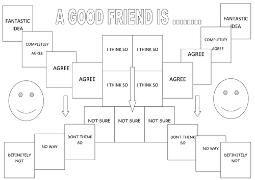 Managing friends + Friendship - PSHE Lesson | Teaching Resources