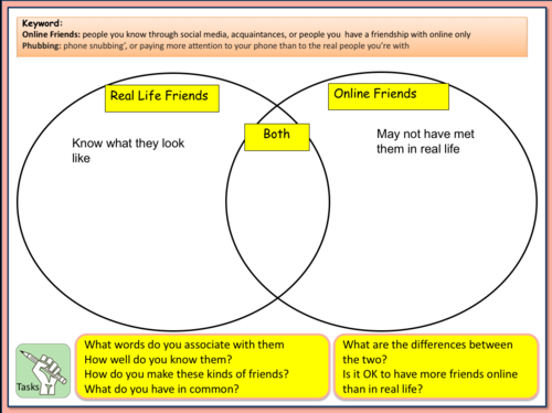 Managing friends + Friendship - PSHE Lesson | Teaching Resources