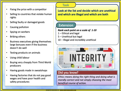 Consumer Rights and Responsibilities | Teaching Resources
