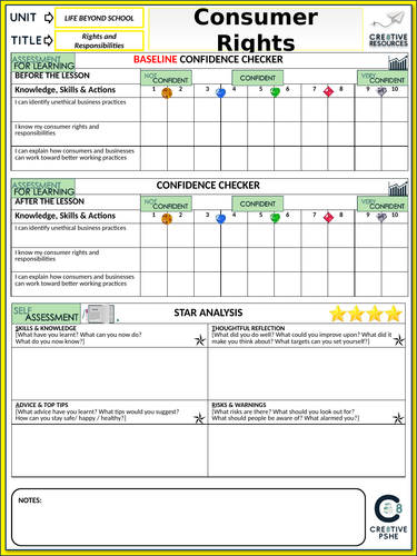 Consumer Rights and Responsibilities | Teaching Resources