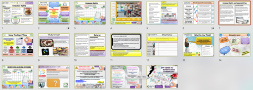 Consumer Rights and Responsibilities | Teaching Resources