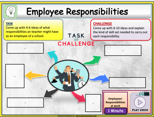 Employment Rights and Responsibilities | Teaching Resources