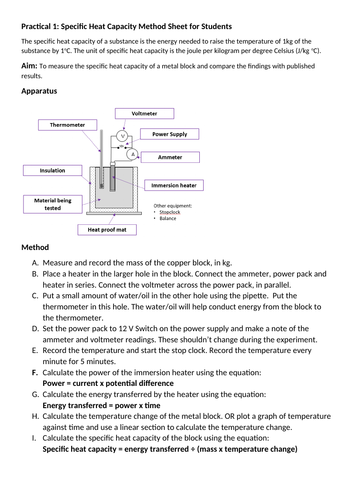 Specific Heat Capacity Required Practical, GCSE Physics AQA | Teaching ...
