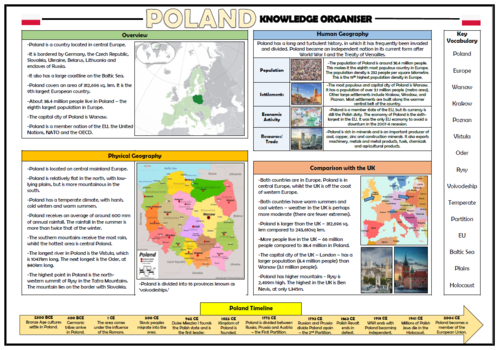 Poland Knowledge Organiser - KS2 Geography Place Knowledge! | Teaching ...