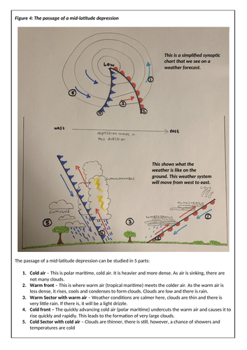 The passage of a mid latitude depression - CCEA | Teaching Resources