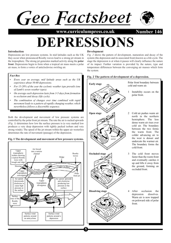 The passage of a mid latitude depression - CCEA | Teaching Resources