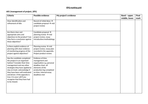 EPQ marking and moderation materials | Teaching Resources EPQ marking and moderation materials | Teaching Resources
