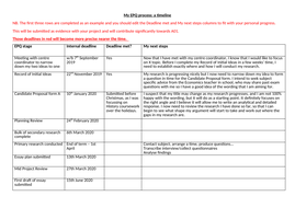 EPQ Taught Skills resources | Teaching Resources