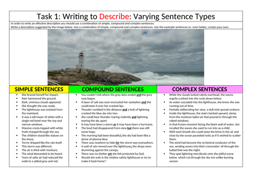 Writing interesting sentences for Paper 1 Question 5 | Teaching Resources