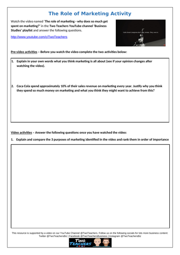 Marketing - What is its role and purpose in business? Video and ...