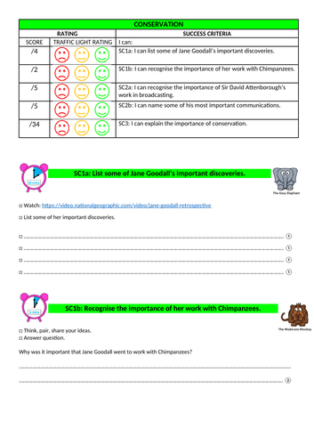 Conservation | Teaching Resources
