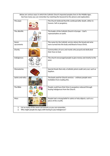Reformation - Catholic Church problems | Teaching Resources