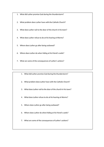 Martin Luther and the Reformation | Teaching Resources