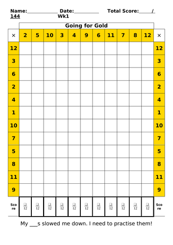 Times Tables Grids - Going for Gold! | Teaching Resources