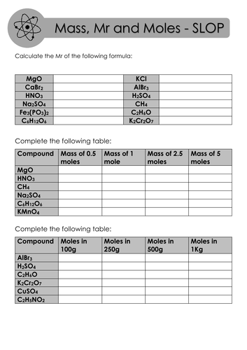 Moles, Mass and Mr - Full Lesson | Teaching Resources