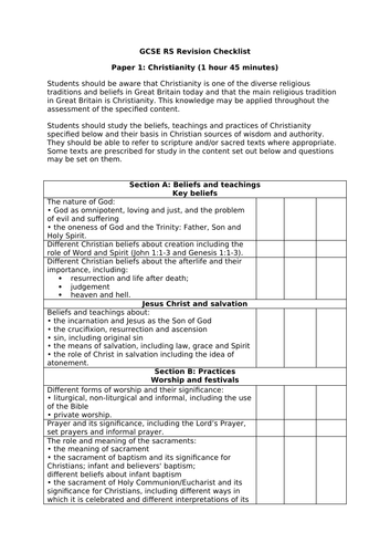 AQA GCSE RS Revision List | Teaching Resources