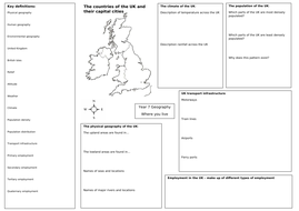 The Geography of the UK knowledge organiser | Teaching Resources