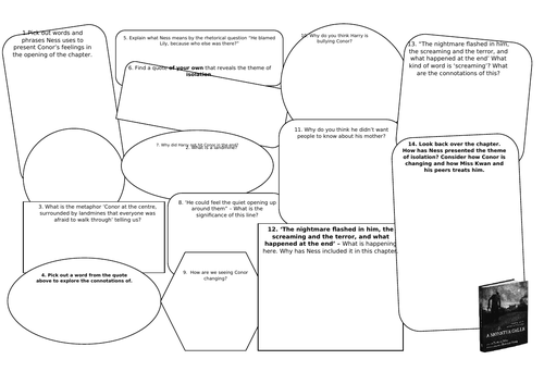 A Monster Calls | Teaching Resources