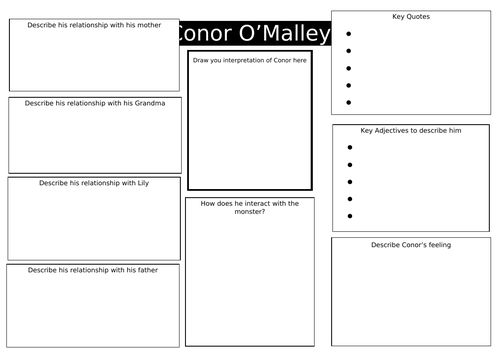 A Monster Calls | Teaching Resources