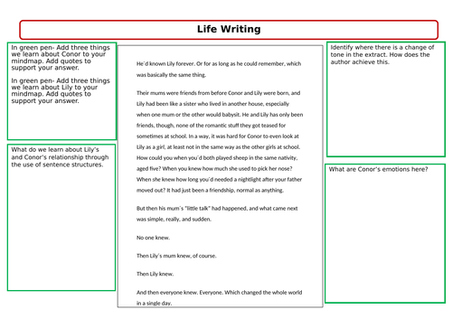 A Monster Calls | Teaching Resources