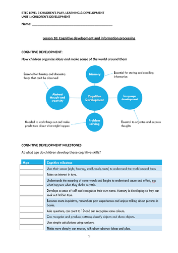Cognitive Development lesson handout (CPLD L3 Unit 1) | Teaching Resources