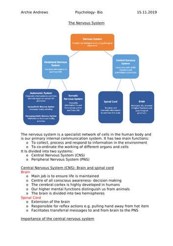 AQA A-level Psychology Biopsychology Revision Notes | Teaching Resources AQA A-level Psychology Biopsychology Revision Notes | Teaching Resources